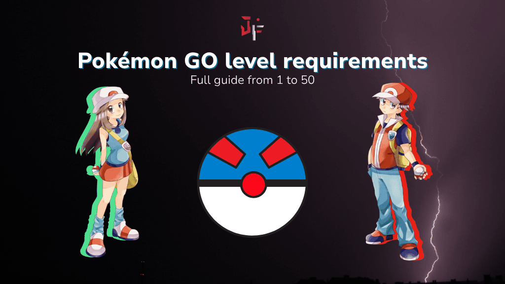Pokémon GO level requirements: Full guide from 1 to 50 (2025 update)